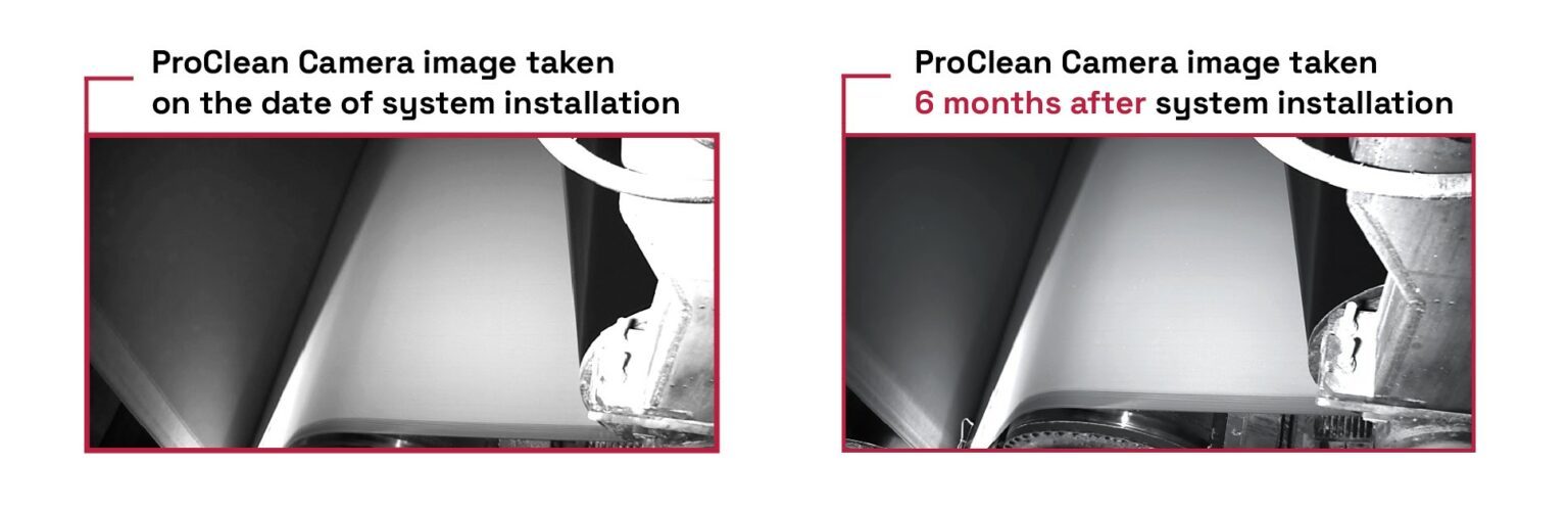 ProClean Camera technology keeps cameras clean - Procemex